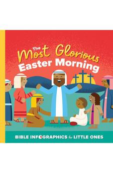 The Most Glorious Easter Morning (Bible Infographics for ...